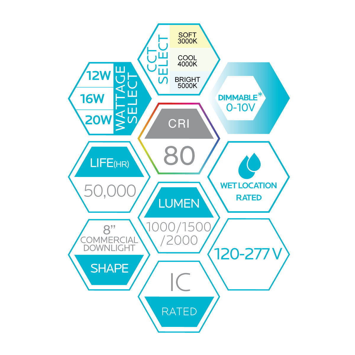 Luxrite Cct Change LED/CDL8/3WO/3CCT/B/JB 3000K/4000K/5000K Cct Select ...